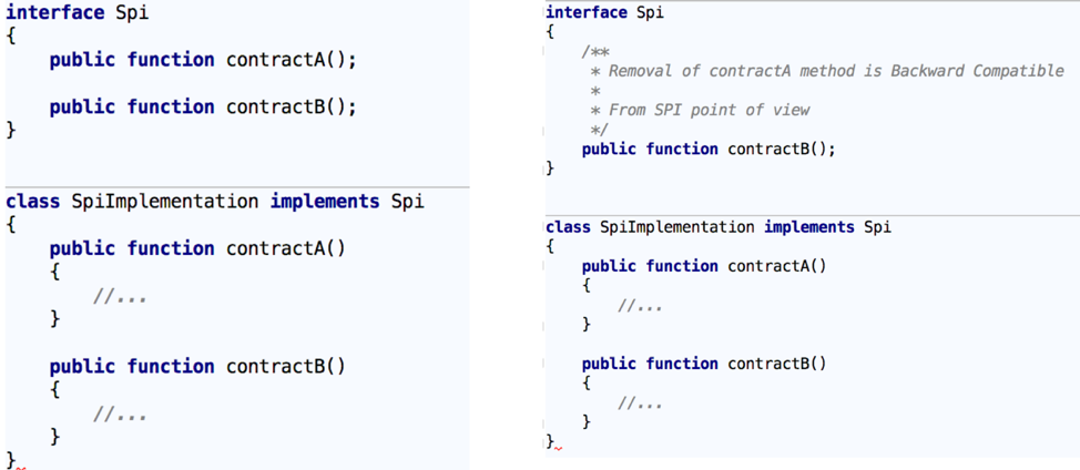Best Practices for API Design - Magento Forums