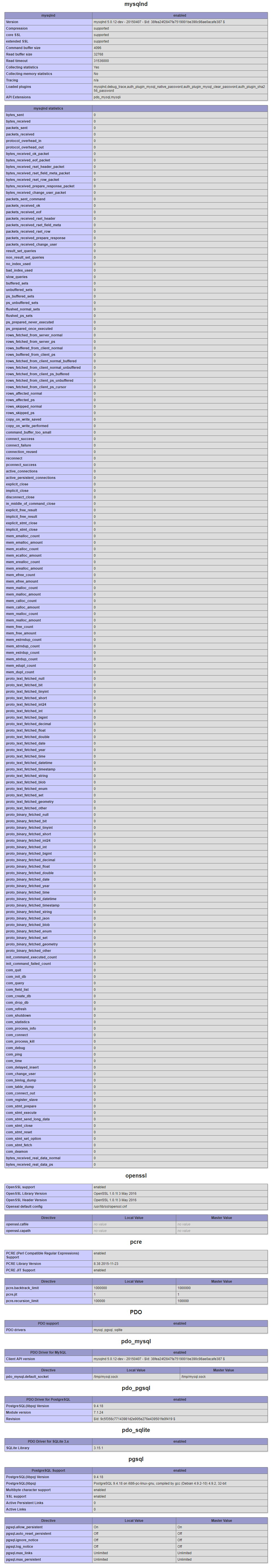 Issue with install wizard in Magento 2.3 - Magento Forums