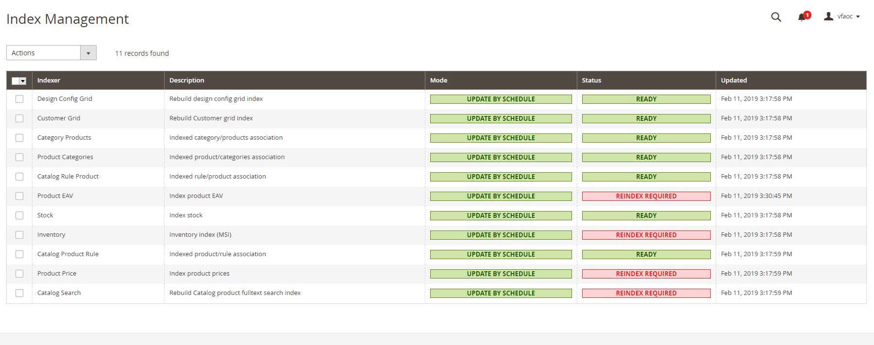 Solved: One or more indexers are invalid. Make sure your M... - Magento Forums