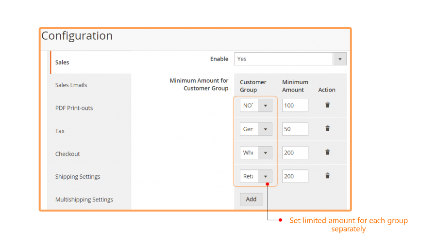 Solved Set Minimum Order Amount For Different Customer Gr Magento