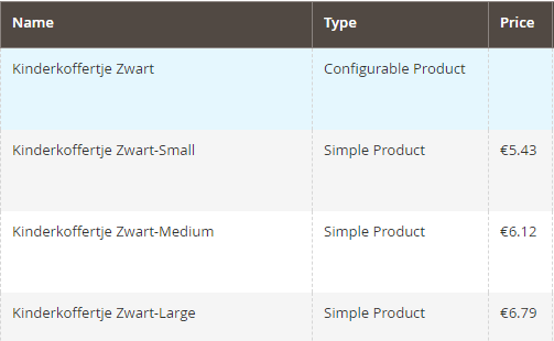 Solved: Configurable product with different prices - Magen... - Magento Forums