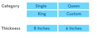 how to show length and height input box on click o... - Magento Forums