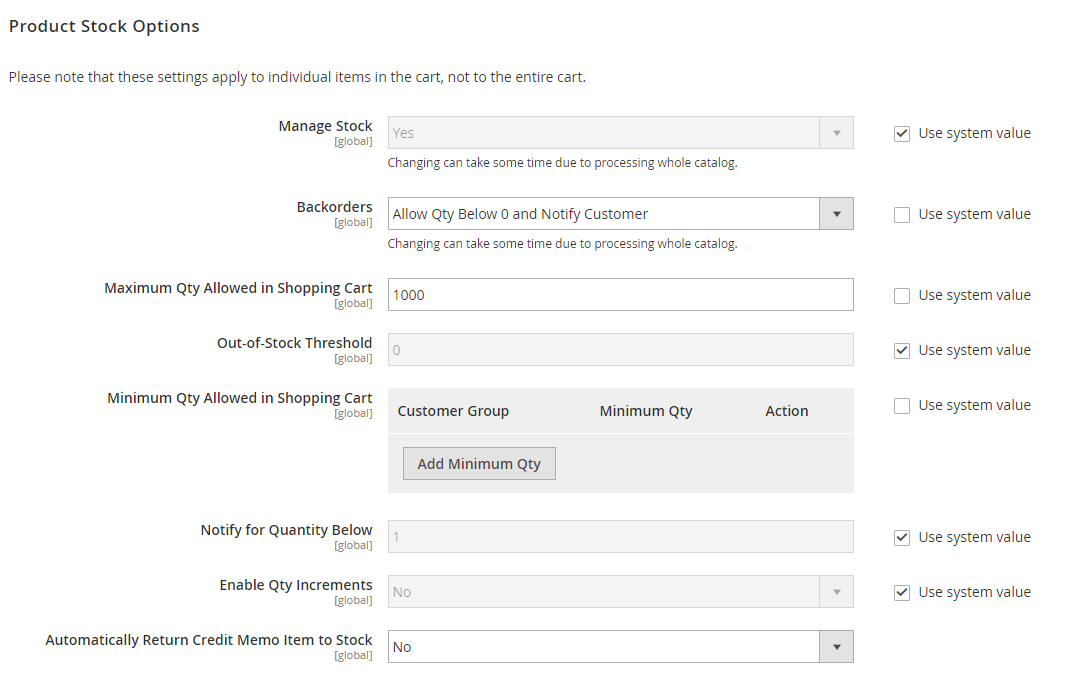 After Import product, now Product Salable Quantity... - Magento Forums