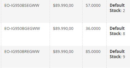 Inconsistency in product salable quantity (Magento... - Magento Forums