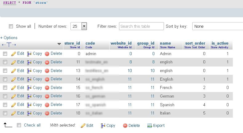 M1 to M2 - migrate data using migration tool - Page 2 - Magento Forums