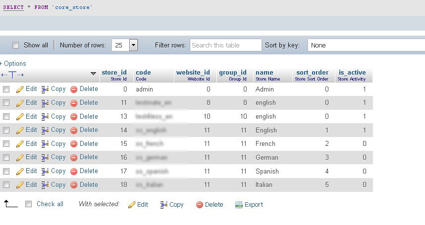 M1 to M2 - migrate data using migration tool - Page 2 - Magento Forums
