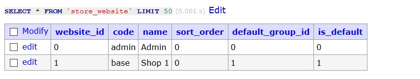 M1 to M2 - migrate data using migration tool - Page 3 - Magento Forums