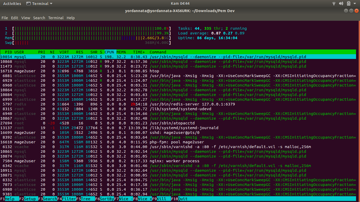 Magento 231 Error When Export Csv Magento Forums
