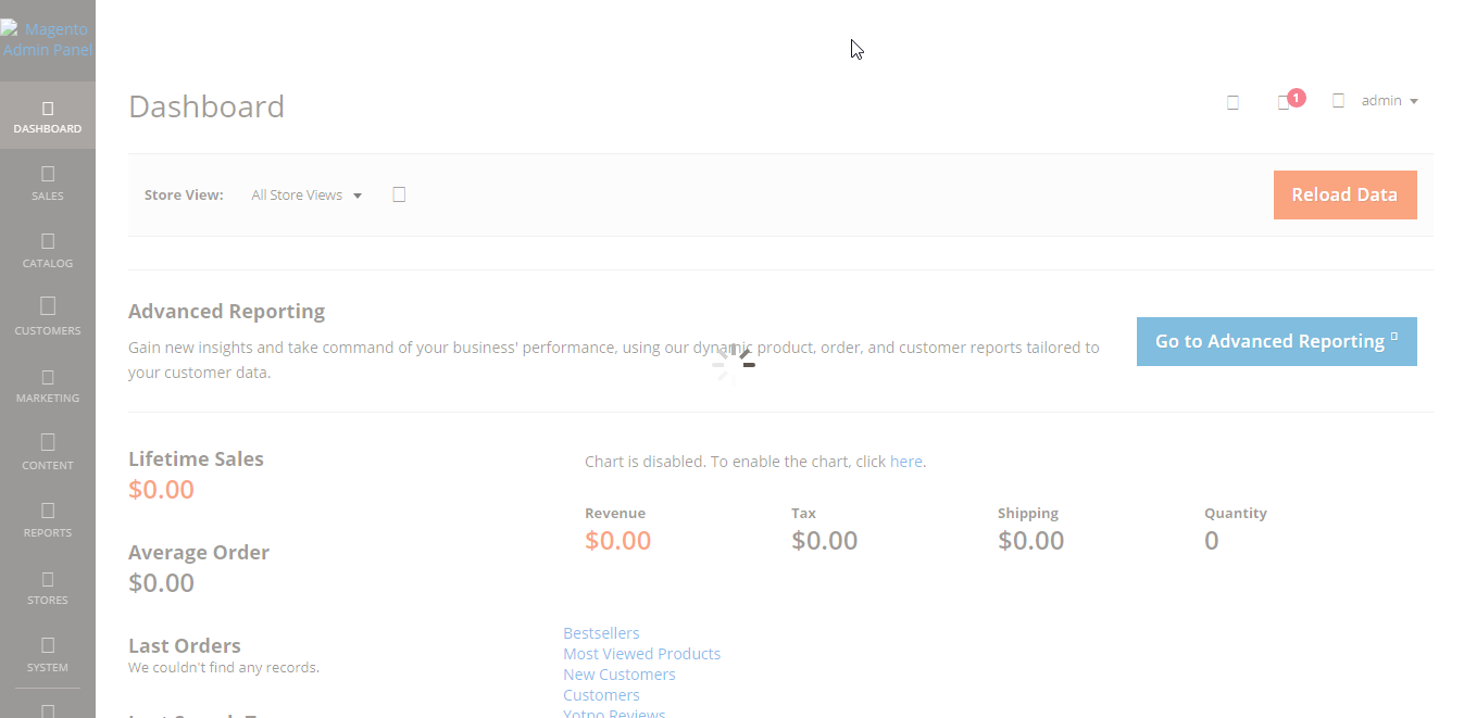 Magento 2.3.4 admin dashboard keeps loading - Magento Forums