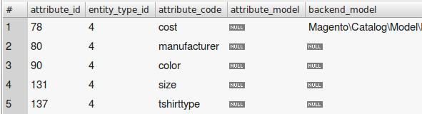 Solved: How change order of attributs on product page? - Magento Forums