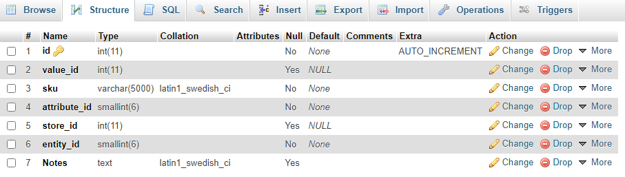 Solved Import Content Into Text Area Attribute Field From Magento Forums
