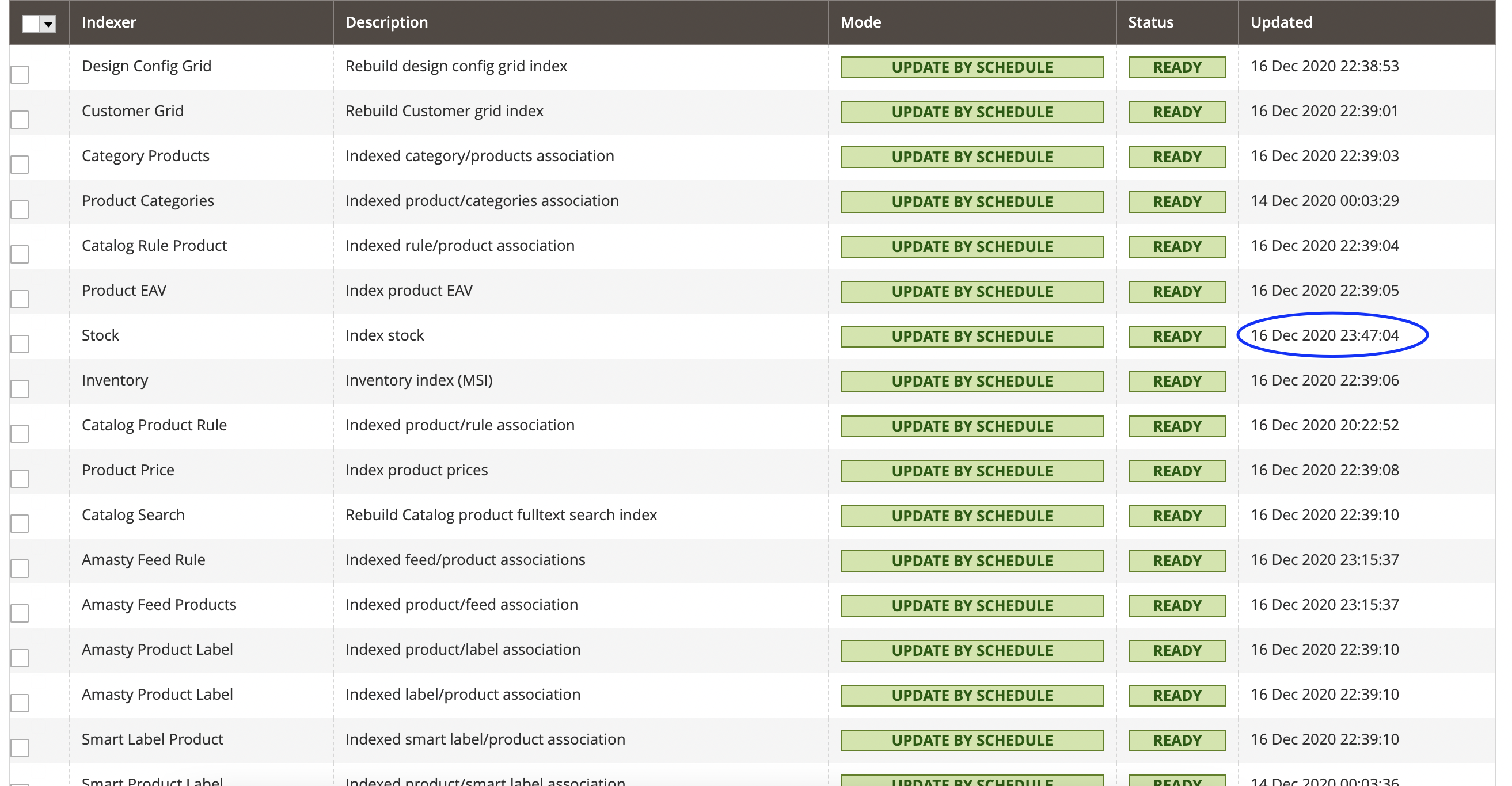 Solved: Salable Quantity not changing from 0 when quantity... - Magento Forums