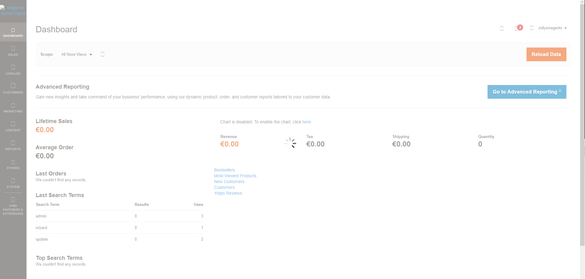 Magento 2 3 4 Admin Dashboard Keeps Loading Magento Forums
