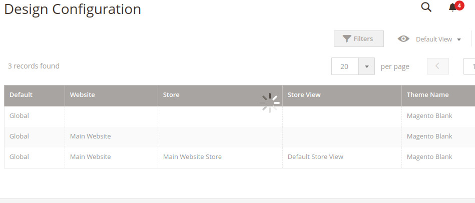 Problems Frontend And Backend After Upgrade From Magento Forums