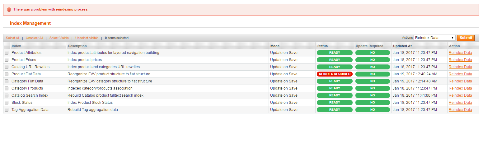 Magento Product Flat Data Reindex Issue Magento Forums