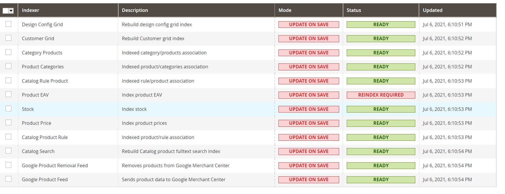Some product is not showing in frontend - Magento Forums