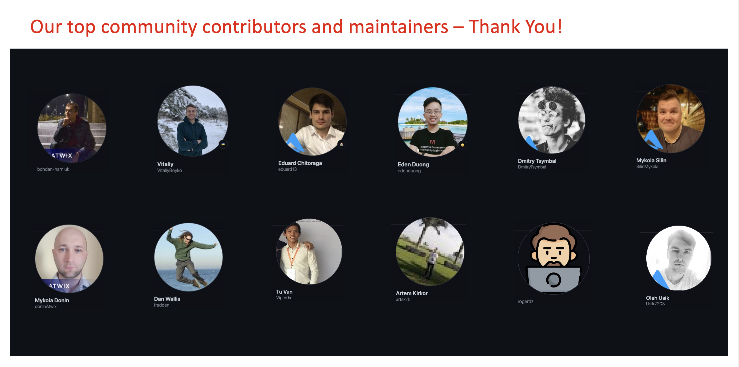 Community Monthly Update - February 2023 - Magento Forums