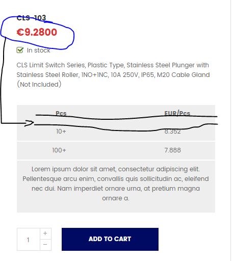 Solved: See tier price in a table - Magento Forums