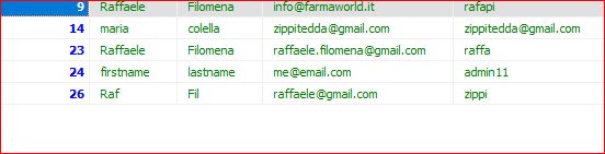 Could not create an acl object: Role '125' not fou... - Magento Forums
