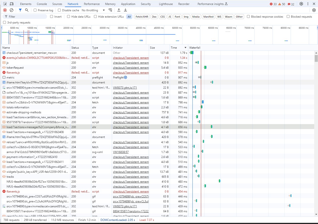 Guest Checkout Performance Issue - Magento Forums