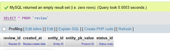 Sql Foreign Key Issue Preventing Setupupgrade Fro Magento Forums 2871