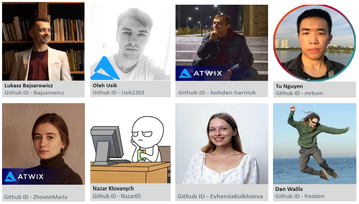 Community Monthly Update - December 2024 - Magento Forums