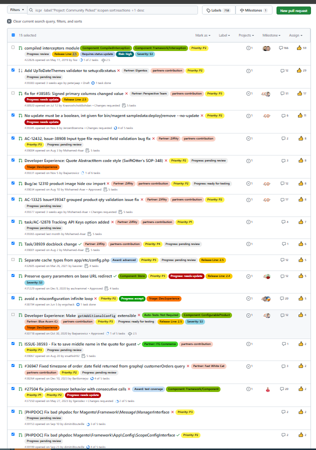 Community Monthly Update - December 2024 - Magento Forums