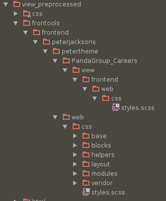 Solved: Weird module css compilation path - Magento Forums