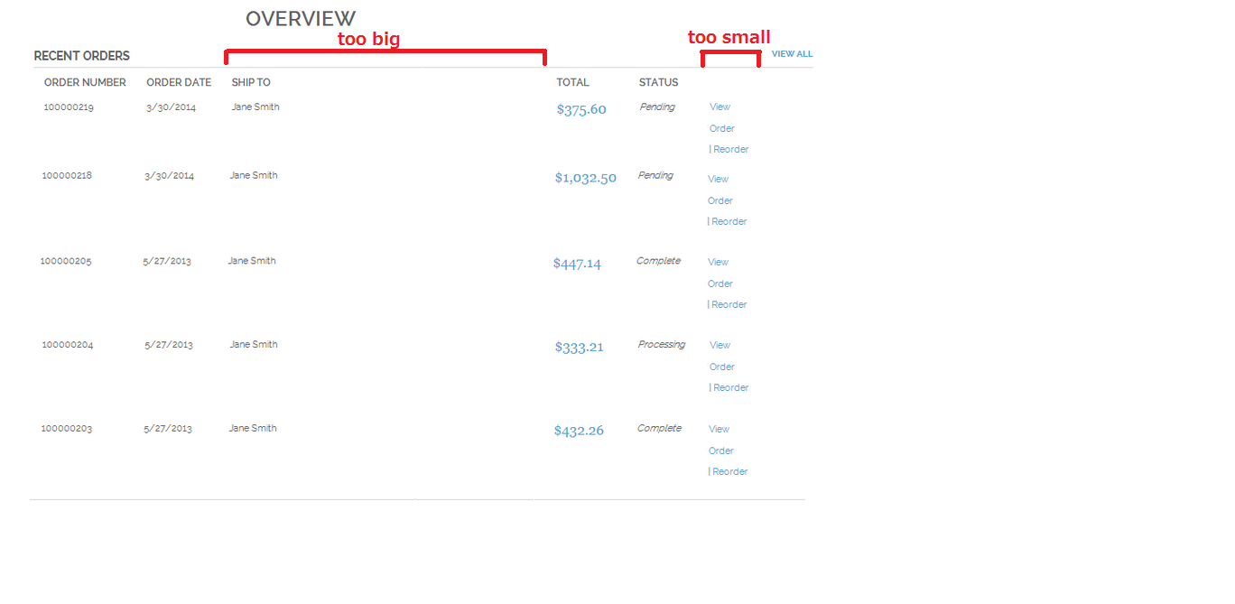 Solved: Fixing account dashboard column layout - Magento Forums