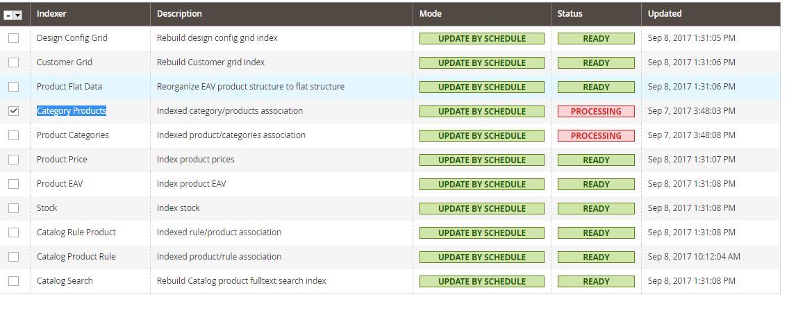 Index always processing - Magento Forums