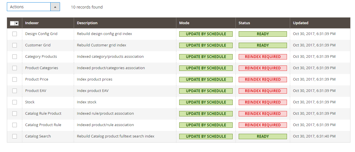 indexers cpanel - Page 2 - Magento Forums