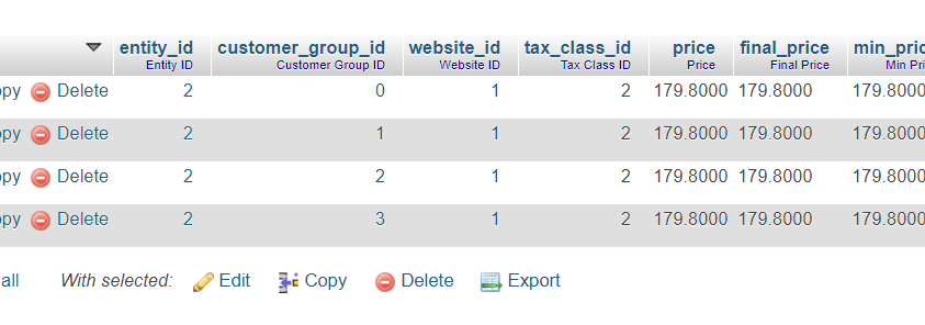 Configurable Product not showing in Category - Magento Forums