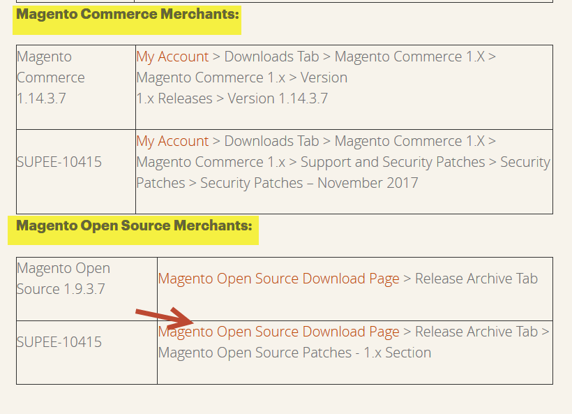 Solved: Finding The Download Page - Magento Forums