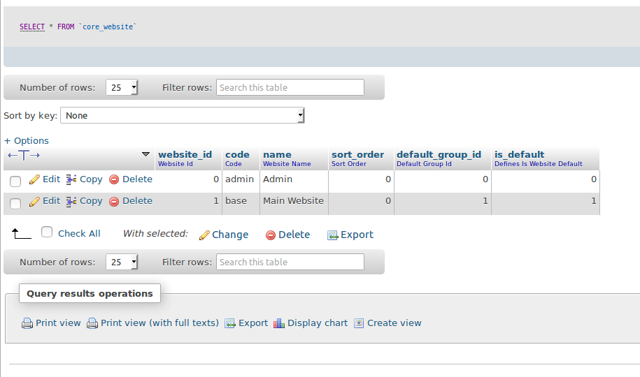 “Invalid website id requested.” - Magento Forums