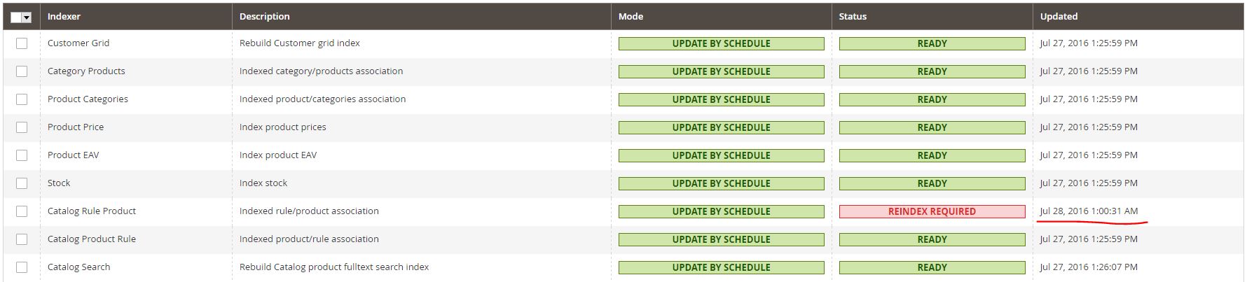 Cron jobs setted, reindex is still required - Magento Forums
