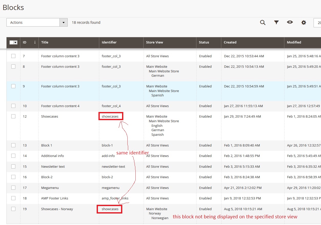 Why is this block not being displayed? - Magento Forums