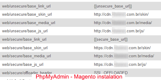 Solved: Magento 1.9 - Cloudflare CDN CNAME not loading ski... - Magento Forums